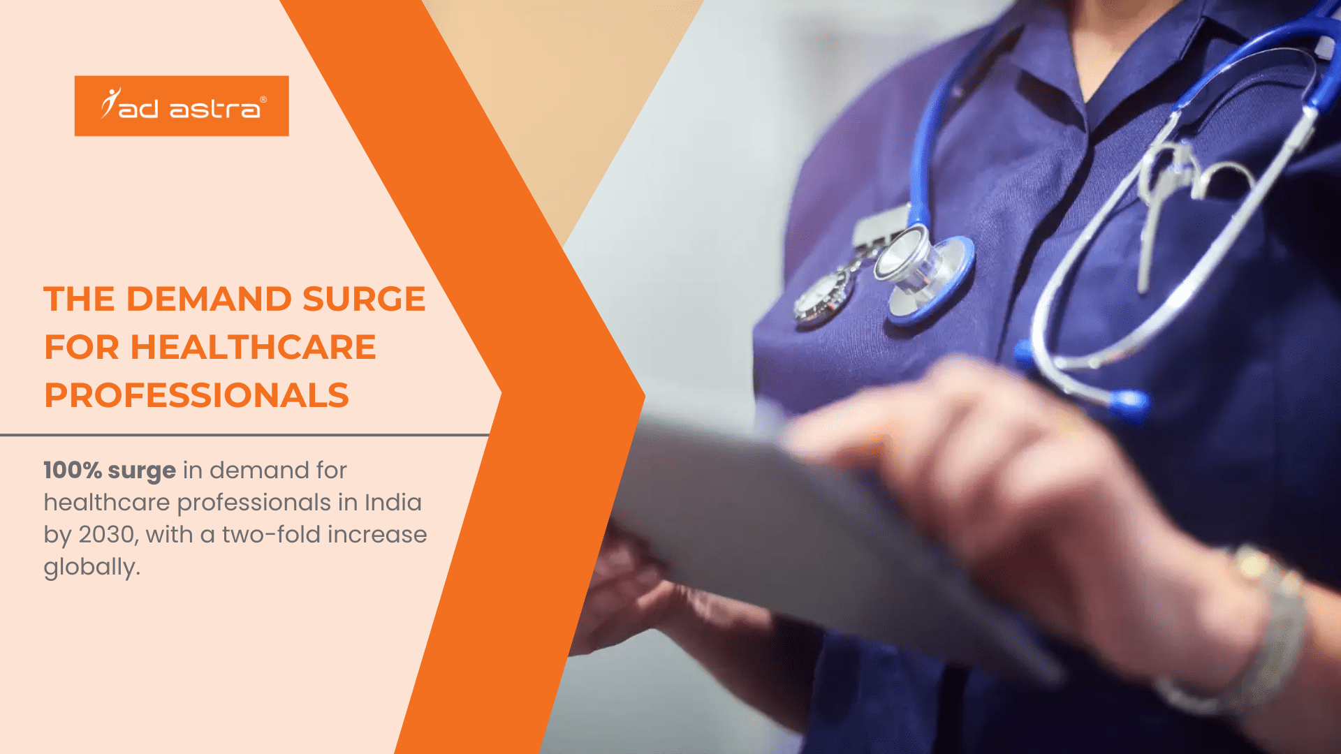 The Demand Surge for Indian Healthcare Professionals | Ad Astra HR ...