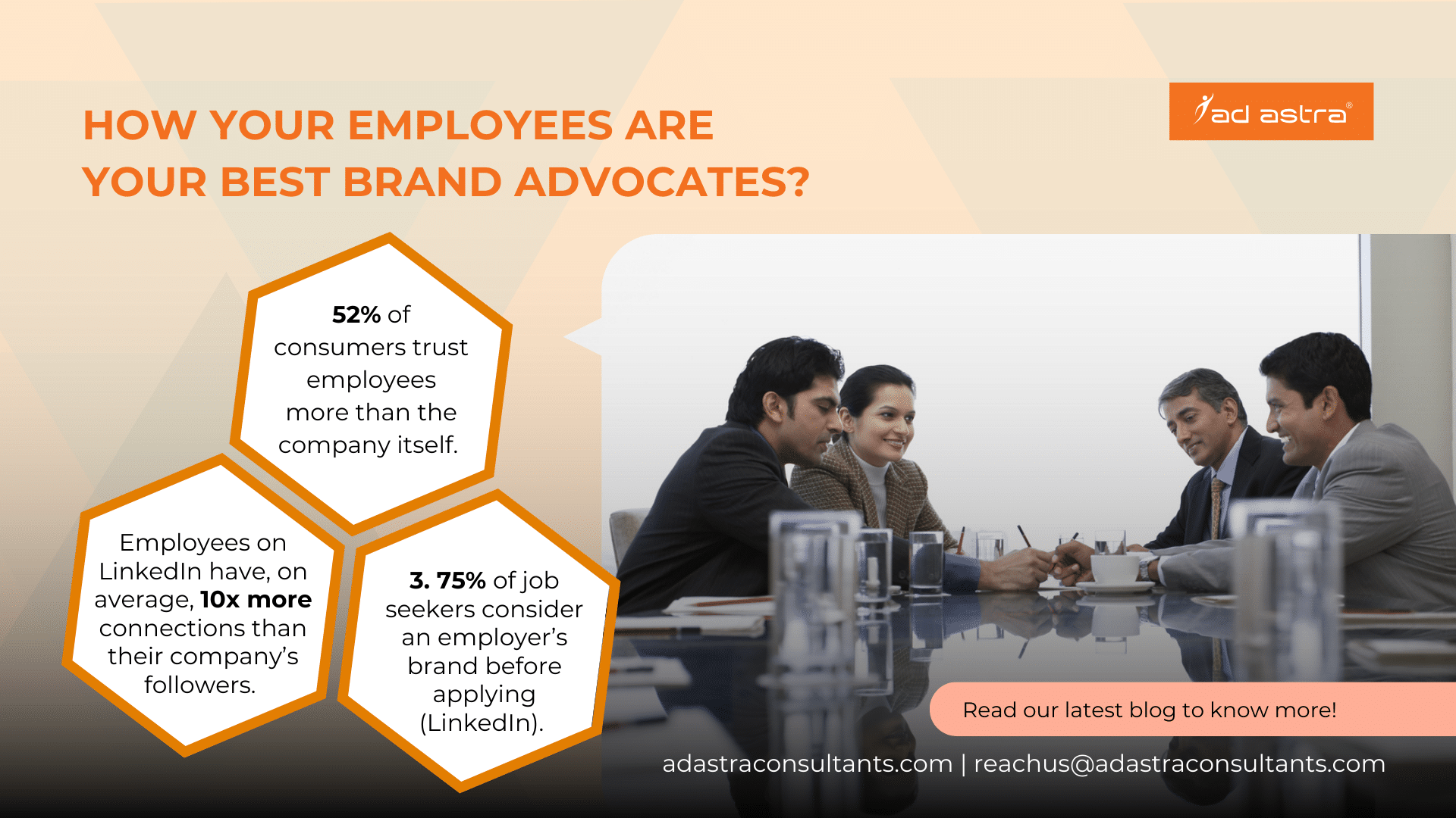 Harnessing Employee Advocacy: Boosting Brand Reputation and Attracting ...